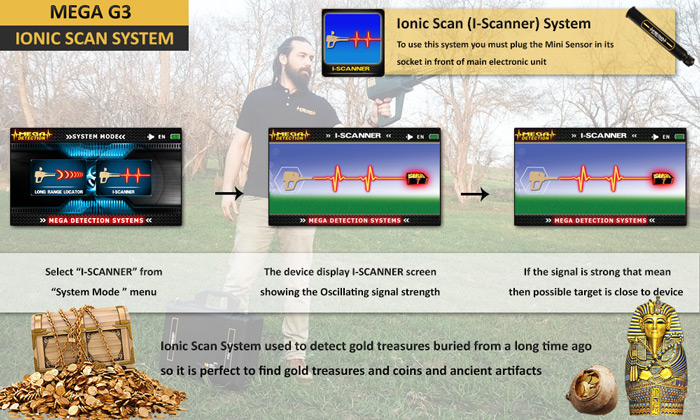 MEGA G3 Metal Detector | Long Range Locators System